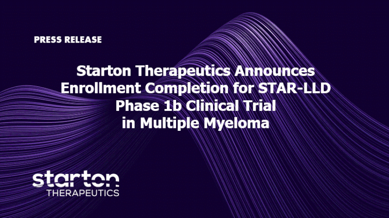Starton Therapeutics Announces Enrollment Completion for STAR-LLD Phase ...